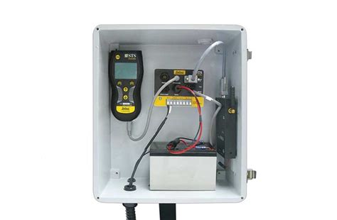 GPRS GSM Telemetry Systems Data Loggers