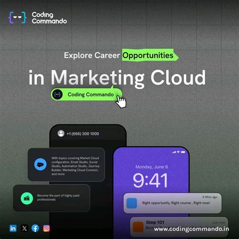 Coding Commando On Linkedin Codingcommando Codingcommunity
