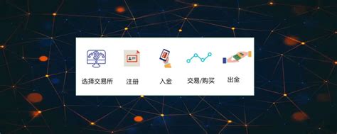 什么是加密货币交易所？ 知你太美