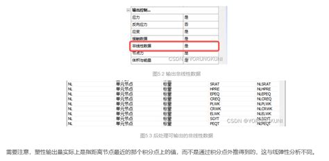 Ansys弹塑性分析中的强化模型 知乎