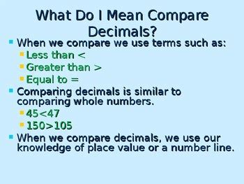 Comparing And Ordering Decimals By The Wandering Teacher TPT