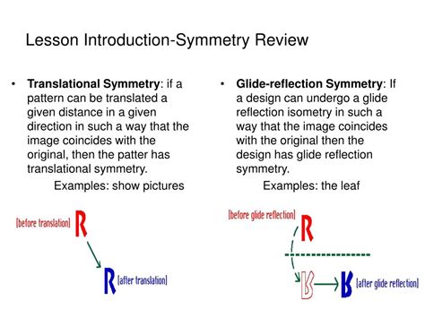 Ppt Tessellations And Symmetry 8 Th Grade Math Powerpoint