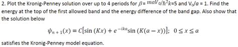 Solved Can You Solve This With Values And Plot The Graph