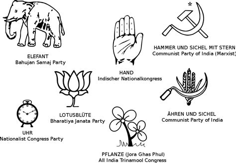 Download Indian Political Party Symbols