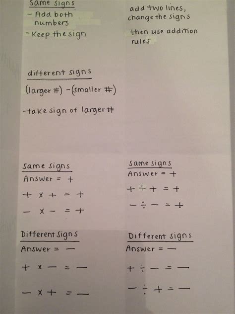 Integers Foldable For Teaching Math