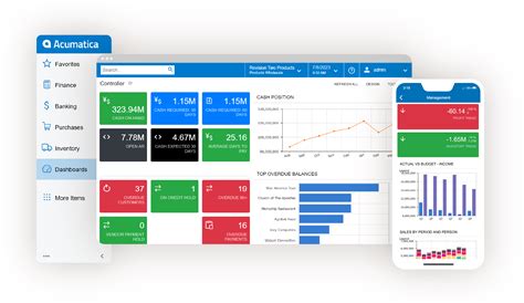 Acumatica Cloud Erp Reviews Cost And Features Getapp Australia 2024