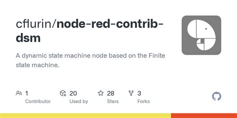 How To Send Json Out Of Function Node General Node Red Forum