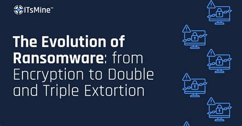 The Evolution Of Ransomware From Encryption To Double And Triple
