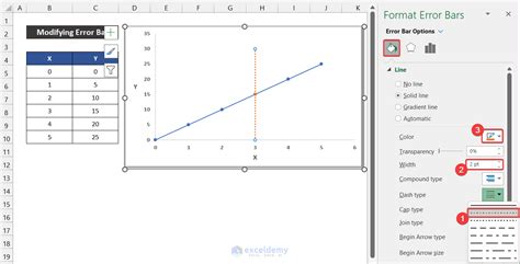 Brilliant Strategies Of Info About How To Make A Dotted Line Chart In