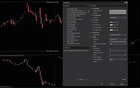 Cumulative Delta Volume Indicator Nt8 Forex Outlet Shop