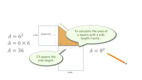 The Pythagorean Theorem The Get It Guide
