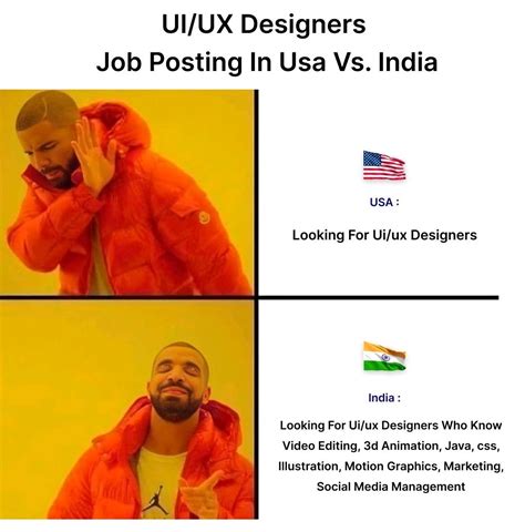 Prachiti Kolhe Posted On Linkedin