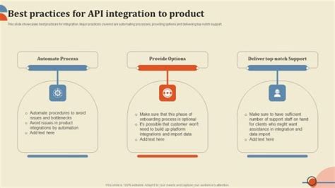 Best Practices For Api Integration To Product Ppt PowerPoint Presentation File Infographic