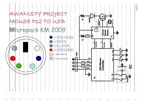 Cara Memperbaiki Mouse Komputer