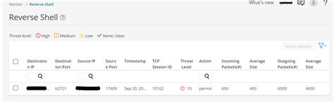 Reverse Shell Overview Juniper Networks