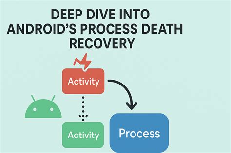 Integrating Flutter Into An Existing Android App A Step By Step Guide