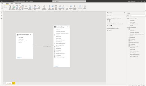 Dynamic Row Level Security Data Setup Enterprise Dna Forum