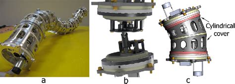 8 Left Hyper Redundant Elephant Trunk Right One Section From The Download Scientific