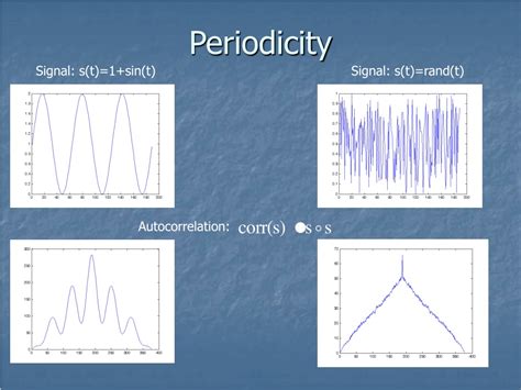 Ppt Detection Of Illicit Content In Video Streams Powerpoint Presentation Id 9431290