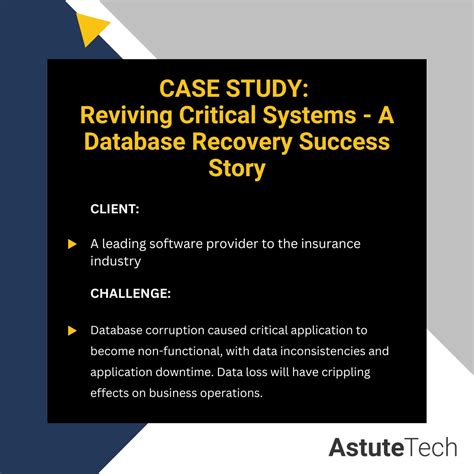 Astutetech On Linkedin Databaserecovery Databasecorruption Databaserepair Databasemanagement