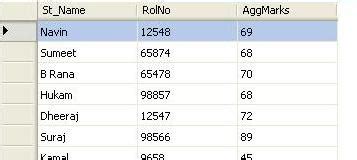 Pagination With Repeater Control CodeProject