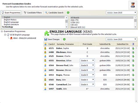 Edit Forecast Grades