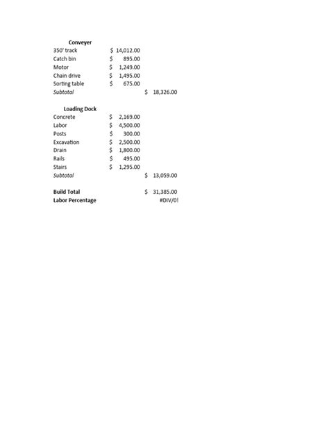 Audit Formulas Pdf