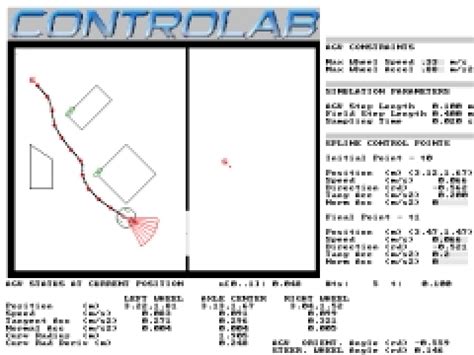 Results Of The Agv Real Time Movement Viii Conclusions A Global