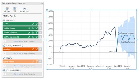 Exclude Data Points From The Visualization How To Analyze Data Documentation Learning