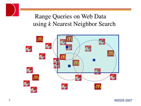 Ppt Supporting Range Queries On Web Data Using K Nearest Neighbor Search Powerpoint