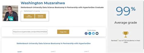 Washington Muzarahwa On Linkedin Hyperiondev Datascience Programming Coding Computers