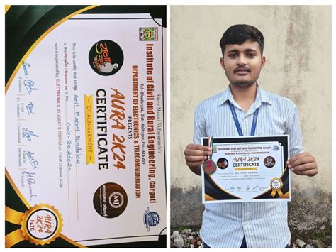 Coding Programmer Achievement Icre Developer Amit Pundekar 14 Comments