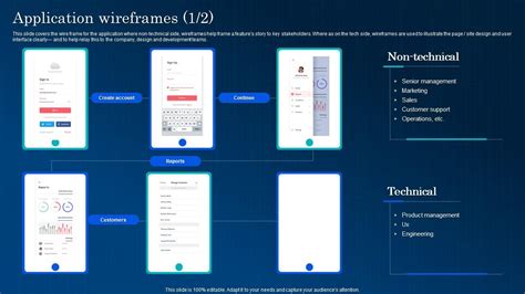 Application Wireframes App Development And Marketing Solution Ppt Slide