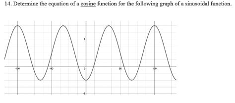 Solved Determine The Equation Of A Cosine Function For The Following