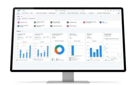 SAP B1 Add Ons Modules Guide 2024 PT Think Tank Solusindo