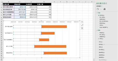 甘特圖 Excel 簡單4步驟！ Bydilia