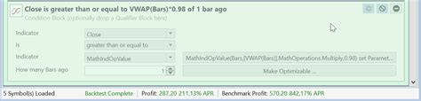 Backtest Error No Executor When Using Mathindopvalue Wealthlab
