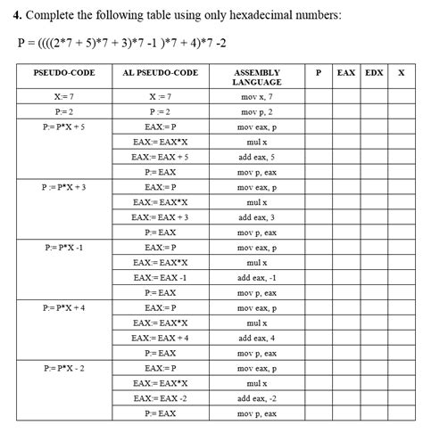 solved complete the following table using only hexadecimal