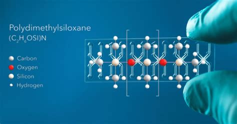 Polydimethylsiloxane Pdms In Microfluidics A Comprehensive Guide Aline