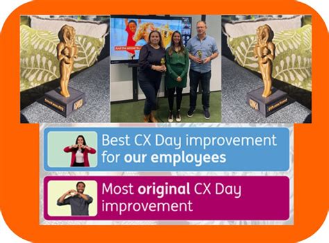 Datavisualization Dataproducts Kyc Geomap Cognosanalytics Actasone… Michelle Gomes