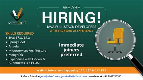 Javadevelopers Fullstackdevelopers Springboot Microservices Docker
