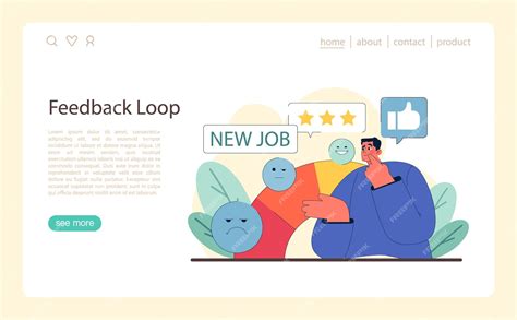 Premium Vector Feedback Loop Web Or Landing Continuous Improvement