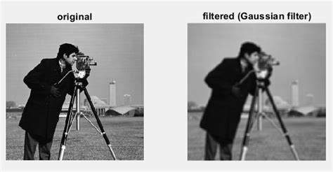 implementing gaussian filter by using vhdl to blur images by muhammed