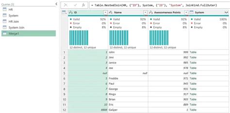 Join Types In Power Query Part 1 Join Types Excel Unpluggedexcel