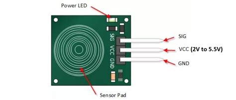 Capacitive Touch Sensor Module Electronics In Touch Co