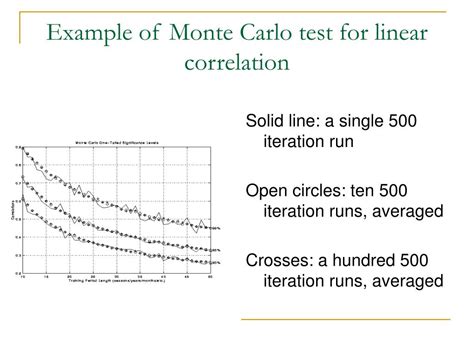 Ppt Significance Testing Using Monte Carlo Techniques Powerpoint Presentation Id417175