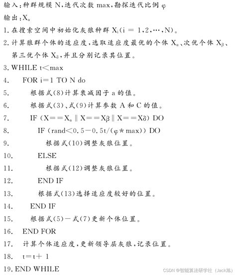 基于莱维飞行和随机游动策略的灰狼算法 附代码嵌入莱维飞行的灰狼优化算法 Csdn博客