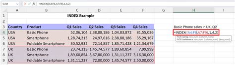 Understanding The Excel INDEX Function Real World Examples