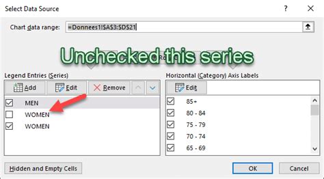 Draw Population Pyramid With Excel Excel Tutorial Trainings Formulas And Tests