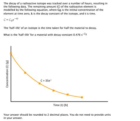 Solved Choose The Correct Function For This Graph 6 4 2 6
